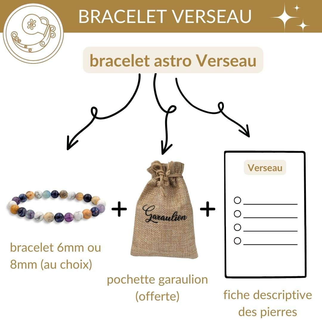 Bracelet signe astrologique Verseau | Garaulion
